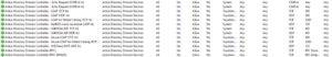 Domain Controller Network Profile Public or Privat - Der Windows Papst ...